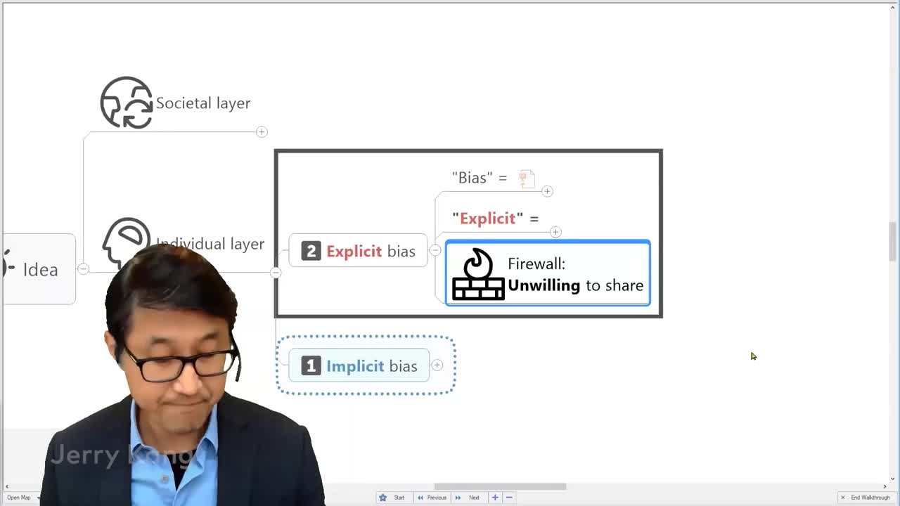 Selin Akkan on LinkedIn: Disrupting Implicit Bias With Professor Jerry Kang Selin Akkan on LinkedIn: Disrupting Implicit Bias With Professor Jerry Kang