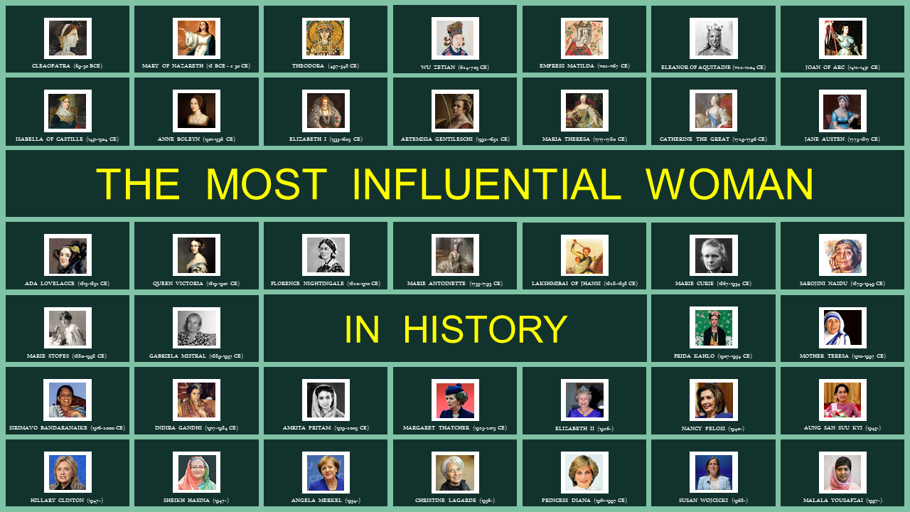 The Most Influential Woman in History The Most Influential Woman in History
