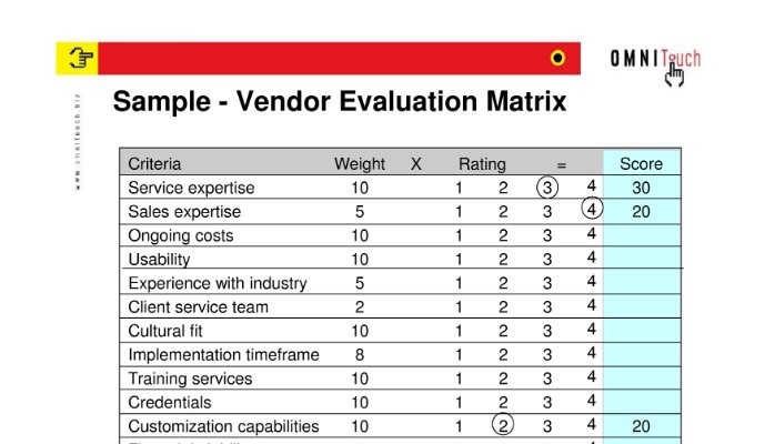 How and why to use a Vendor Evaluation Matrix How and why to use a Vendor Evaluation Matrix