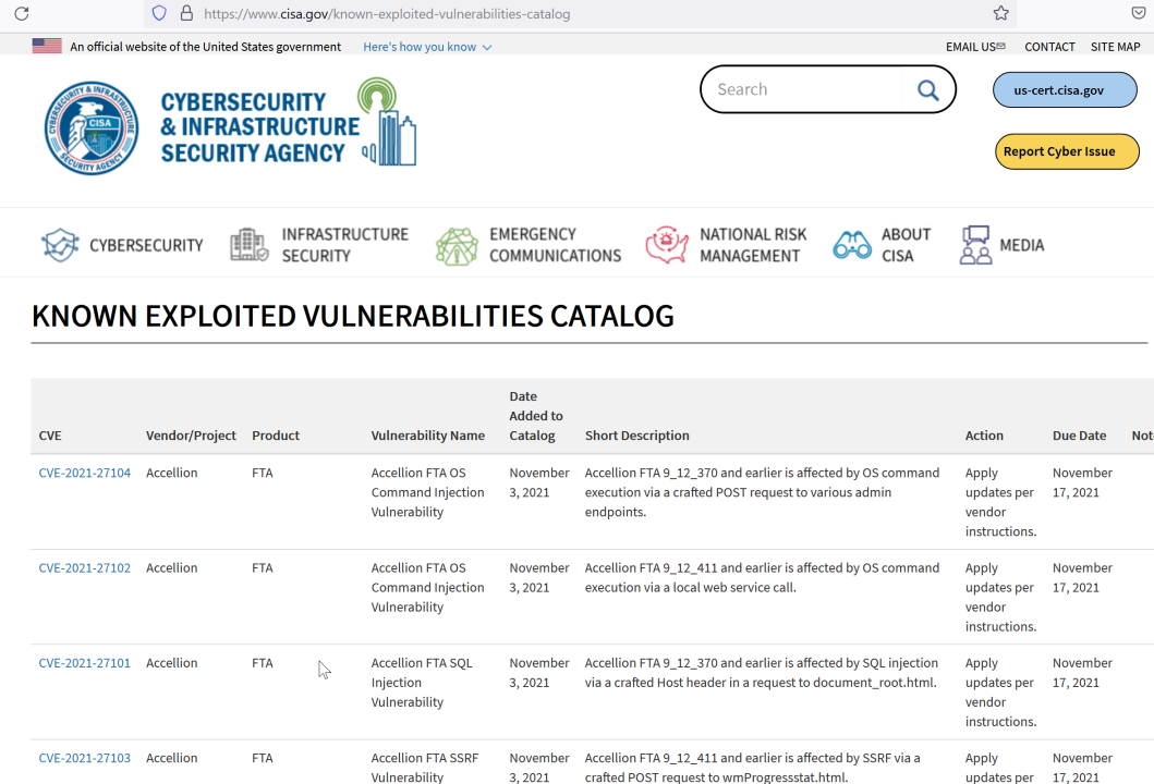 Must Have: KNOWN EXPLOITED VULNERABILITIES CATALOG Must Have: KNOWN EXPLOITED VULNERABILITIES CATALOG