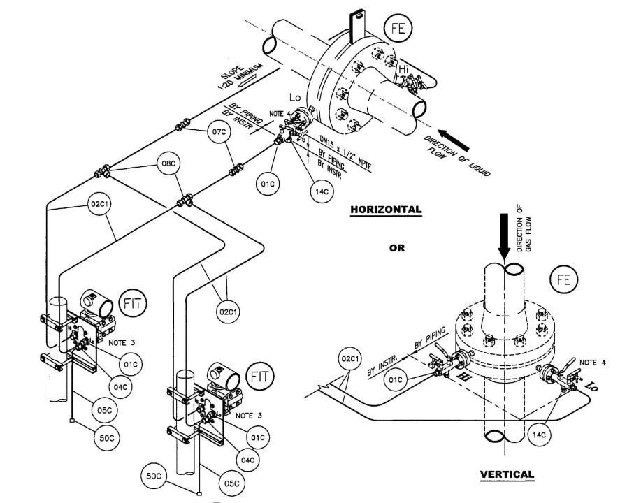 What is Instrument Hook-up Drawing What is Instrument Hook-up Drawing
