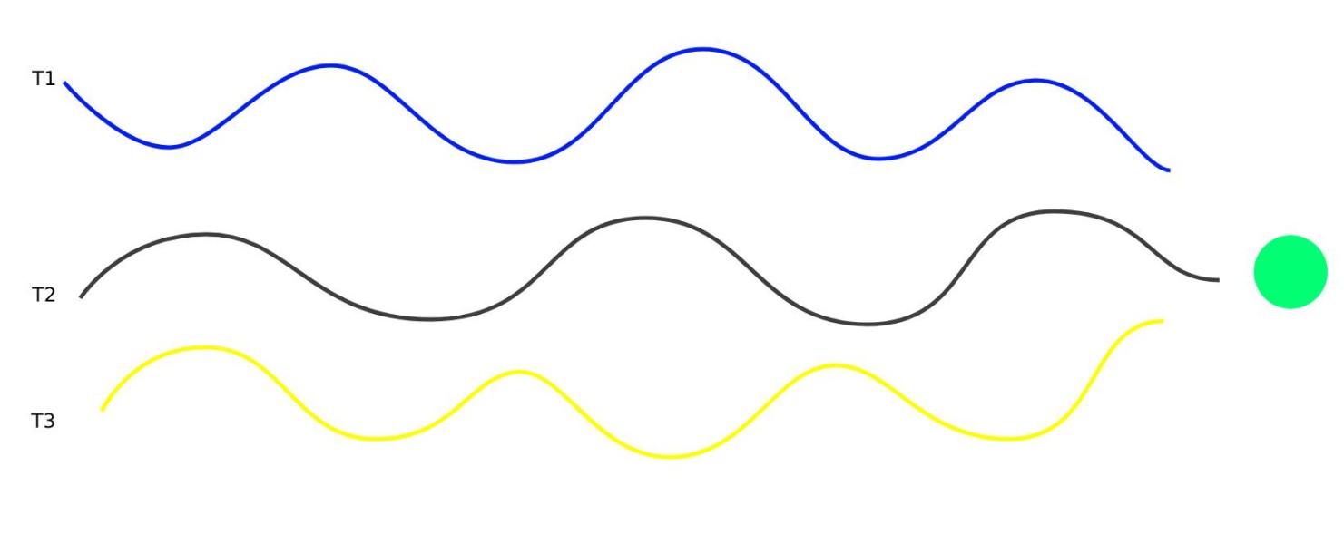 Writing Thread safe Singleton class in Python Writing Thread safe Singleton class in Python