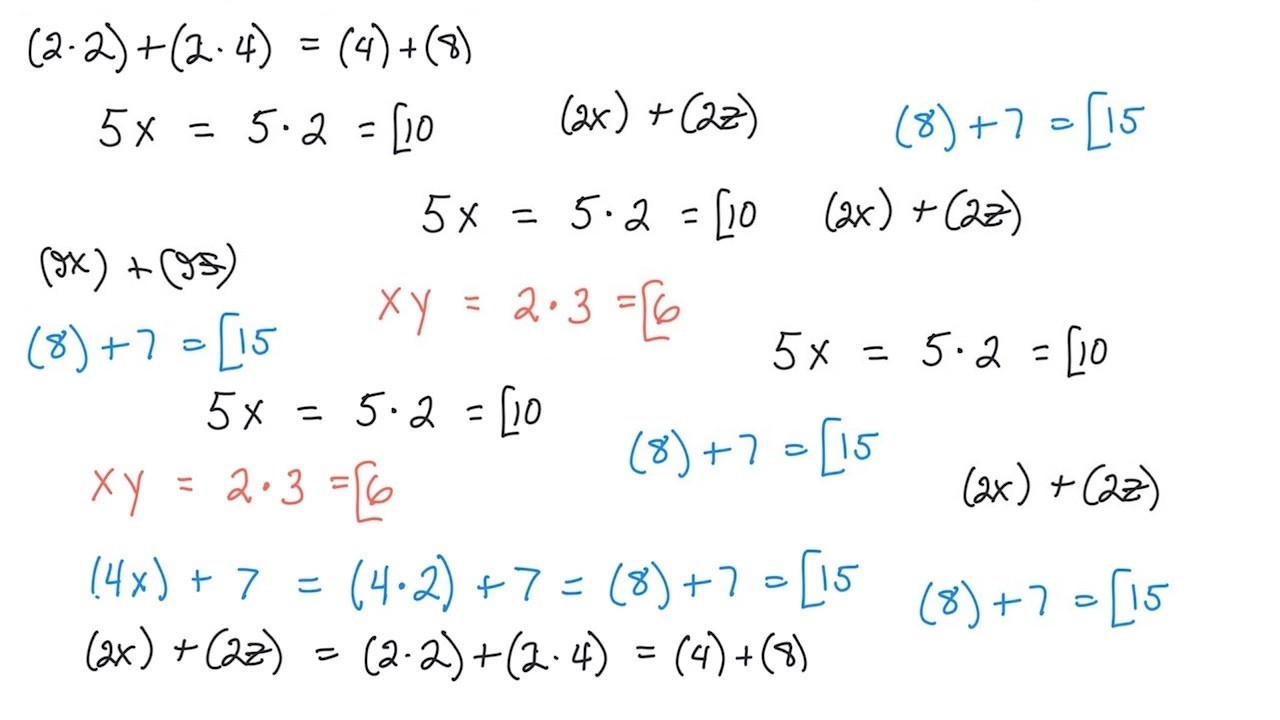 Expressions in Power Automate Expressions in Power Automate
