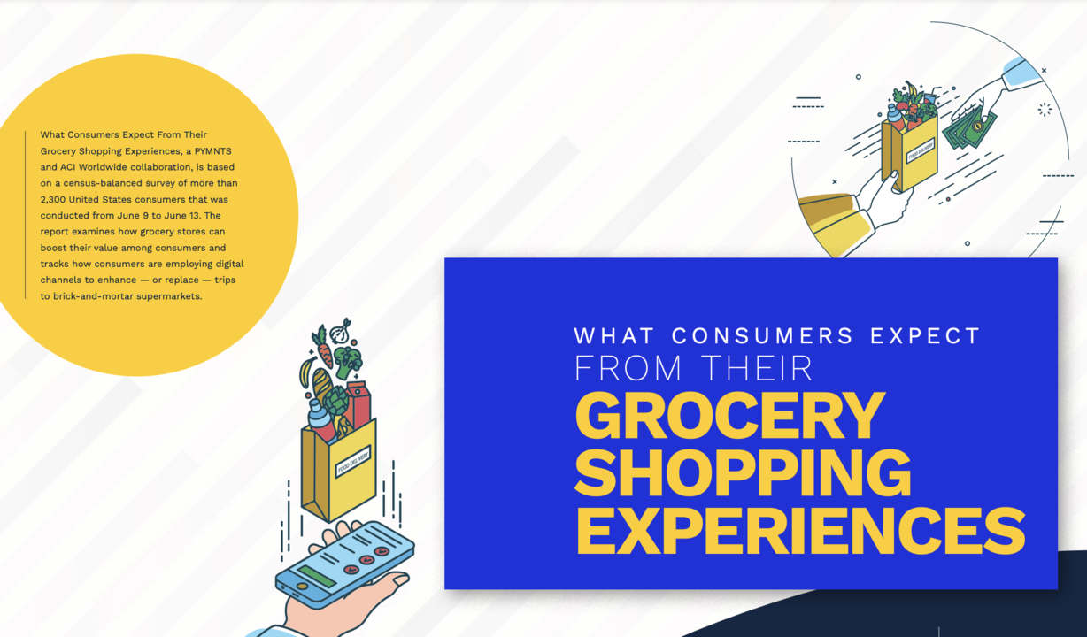 What do consumers expect from their grocery shopping experiences? What do consumers expect from their grocery shopping experiences?