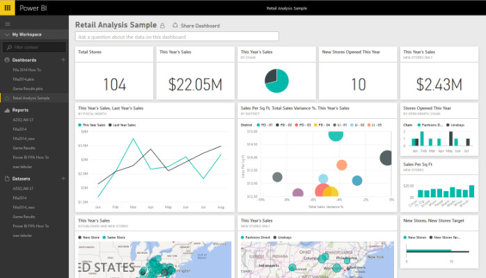 6 Steps to Richer Data Visualizations with Alteryx and Microsoft Power BI 6 Steps to Richer Data Visualizations with Alteryx and Microsoft Power BI