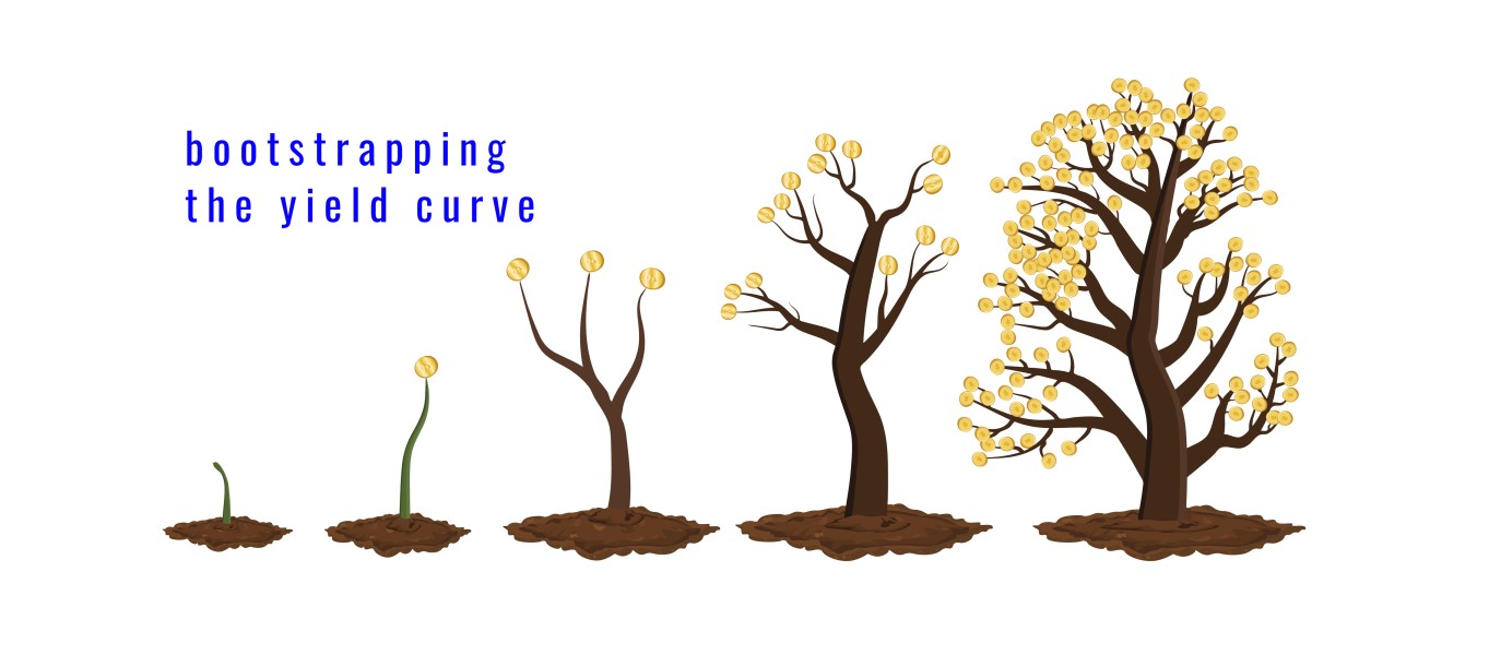Python Bootstrapping the Zero Curve Python Bootstrapping the Zero Curve