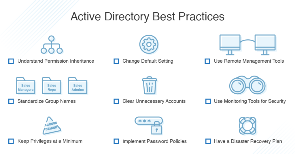 What is a Domain Controller? What is Active Directory? What is a Domain Controller? What is Active Directory?