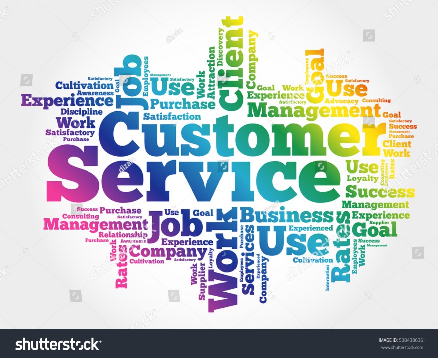 What I learned about the power of words in customer service (and why ... What I learned about the power of words in customer service (and why ...