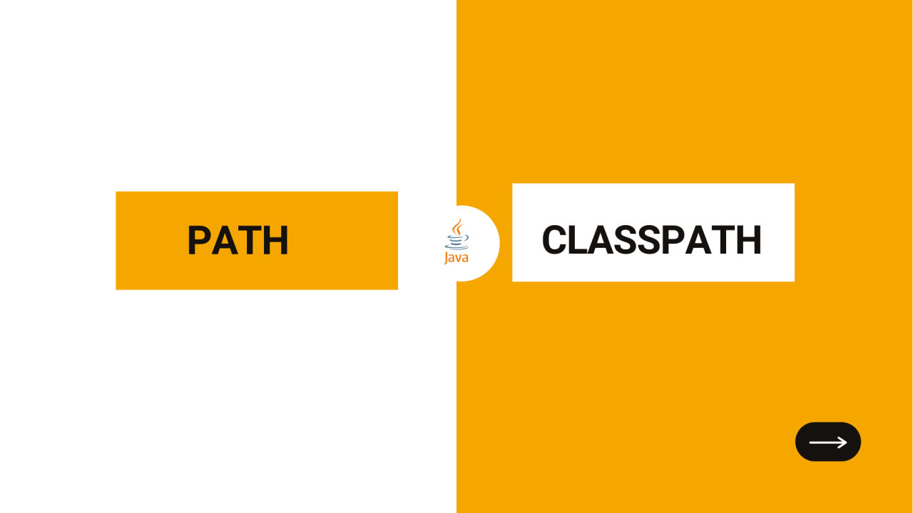 Difference between PATH and CLASSPATH Difference between PATH and CLASSPATH
