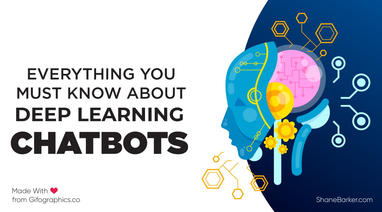 Everything You Must Know About Deep Learning Chatbots Everything You Must Know About Deep Learning Chatbots