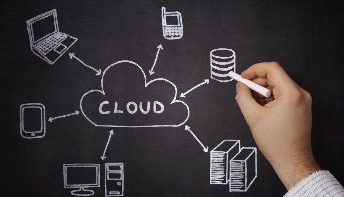 What is a Technology Stack? What is a Technology Stack?