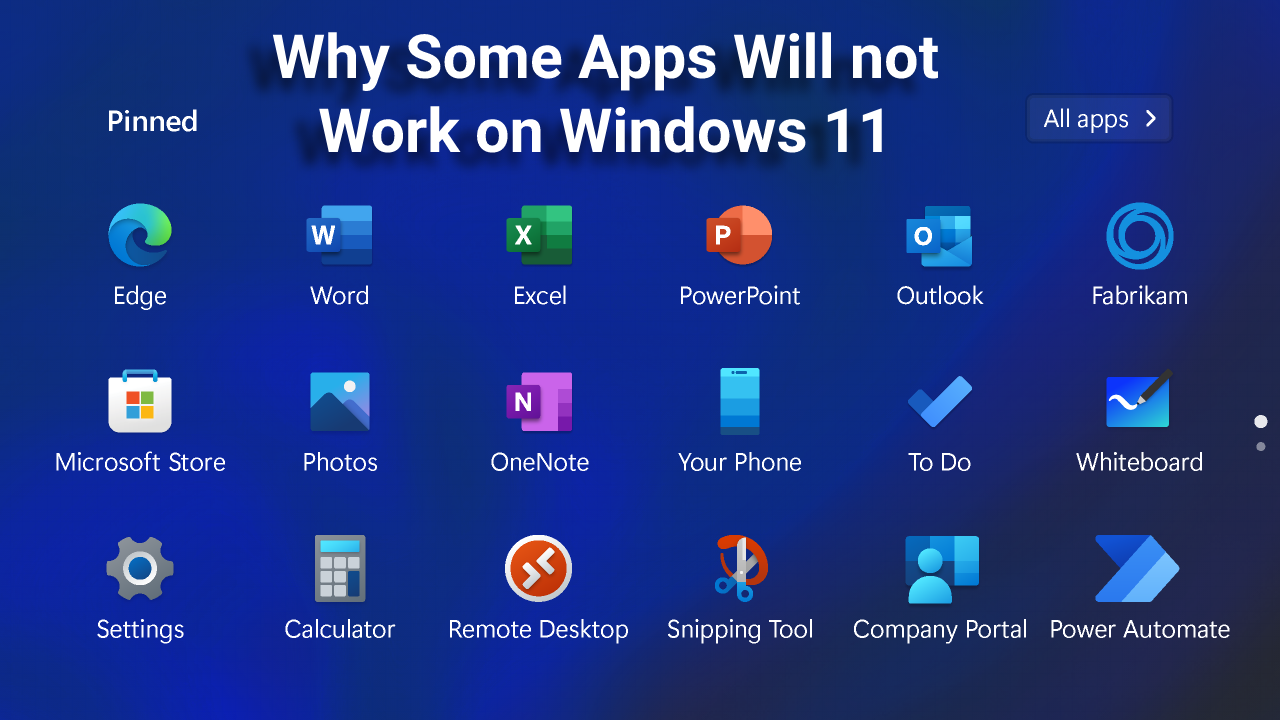 Why Some Apps will not work on your Windows 11? Why Some Apps will not work on your Windows 11?