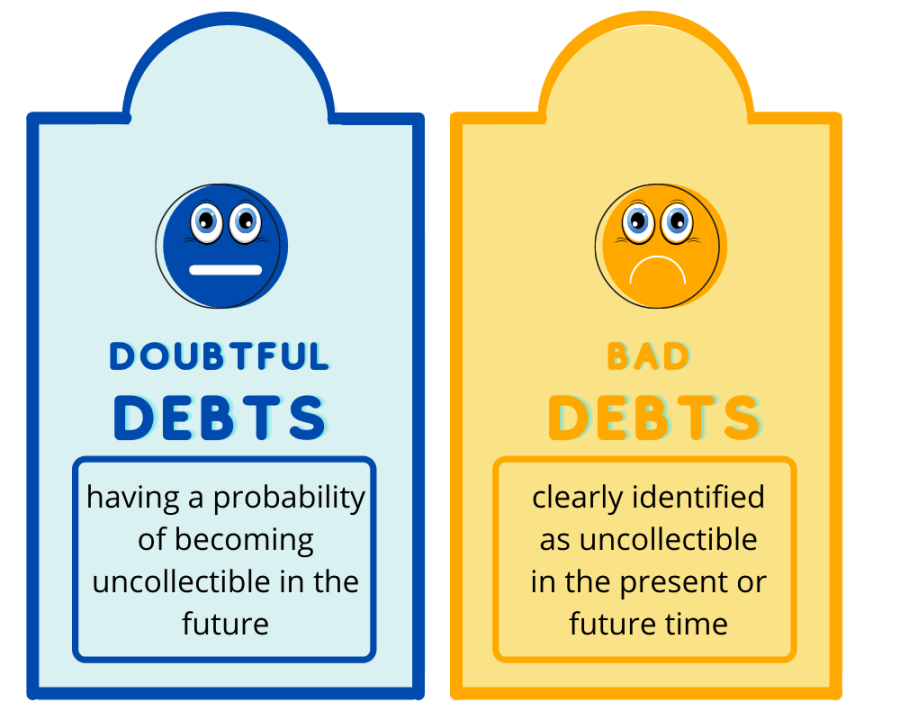 The difference between bad debt and ‘doubtful’ debt The difference between bad debt and ‘doubtful’ debt