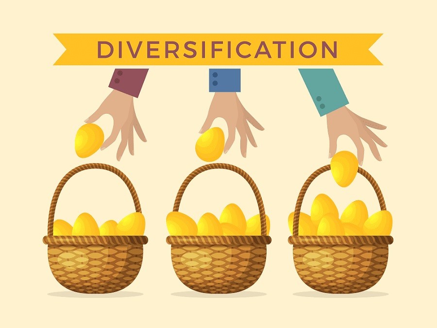 How to diversify your product portfolio? How to diversify your product portfolio?