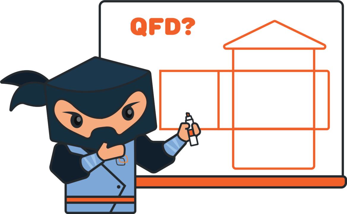Apa Itu Quality Function Deployment (QFD)? Apa Itu Quality Function Deployment (QFD)?