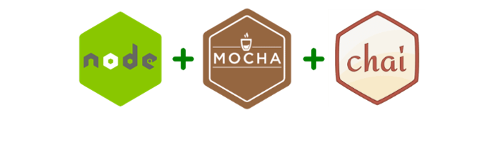 Testing NodeJS app using Mocha and Chai Testing NodeJS app using Mocha and Chai