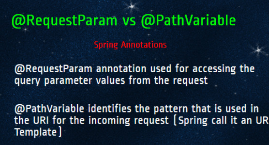 @RequestParam vs @PathVariable -Spring MVC @RequestParam vs @PathVariable -Spring MVC