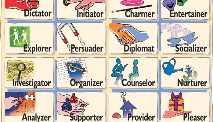 How to Identify Communication Styles How to Identify Communication Styles