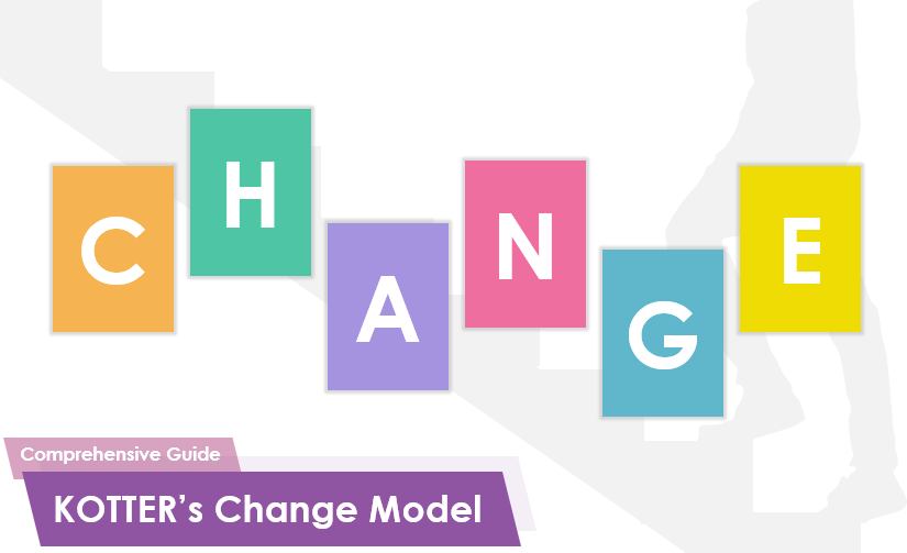 A Comprehensive Guide: Kotter’s 8-Steps Change Model A Comprehensive Guide: Kotter’s 8-Steps Change Model