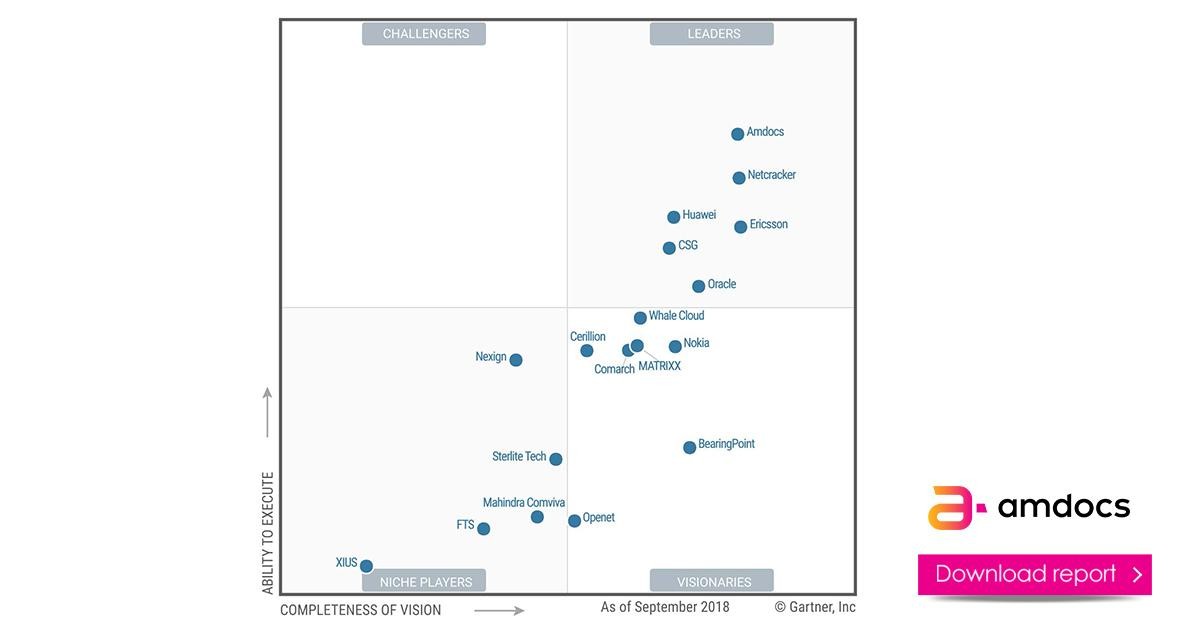Nikhil Goyal on LinkedIn: 2018 Gartner Magic Quadrant: Amdocs named a ... Nikhil Goyal on LinkedIn: 2018 Gartner Magic Quadrant: Amdocs named a ...