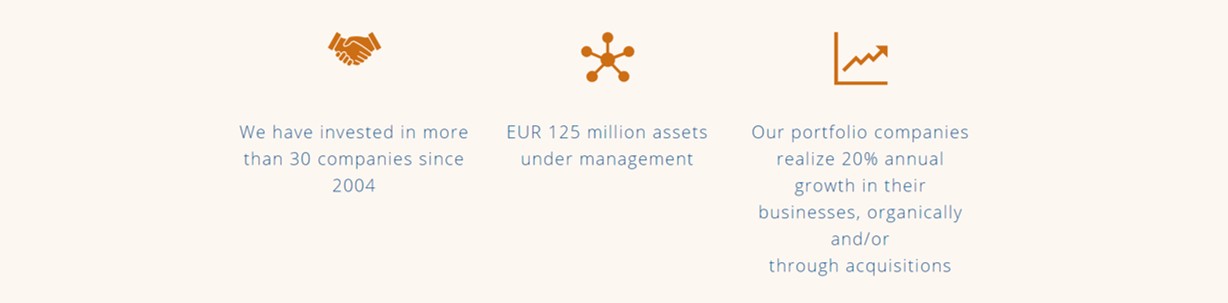Vectis Private Equity | LinkedIn Vectis Private Equity | LinkedIn