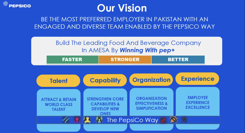 Moiz Zarar on LinkedIn: #supplychain #learning #vision #learningacademy Moiz Zarar on LinkedIn: #supplychain #learning #vision #learningacademy