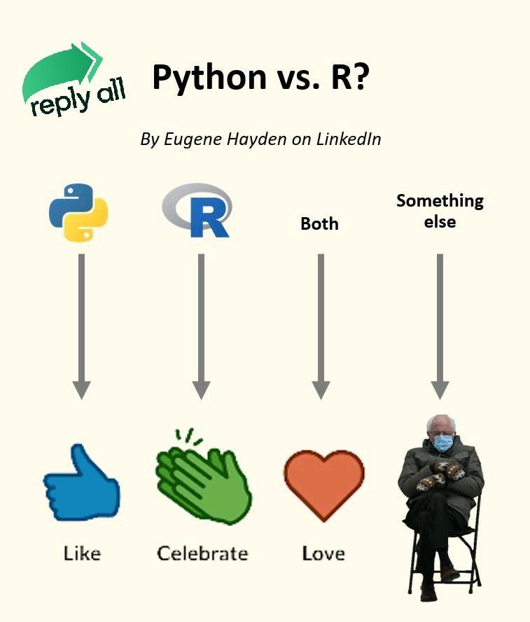 Ahmed Hichri on LinkedIn: #Python Ahmed Hichri on LinkedIn: #Python