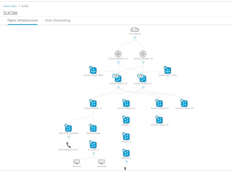 Deepak Kumar on LinkedIn: #dna #cisco #network Deepak Kumar on LinkedIn: #dna #cisco #network