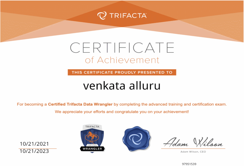 Skanda narayanan Shambamoorthy on LinkedIn: #certification # ... Skanda narayanan Shambamoorthy on LinkedIn: #certification # ...