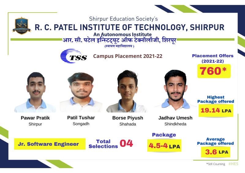 R. C. Patel Institute of Technology, Shirpur on LinkedIn: #campusplacement R. C. Patel Institute of Technology, Shirpur on LinkedIn: #campusplacement