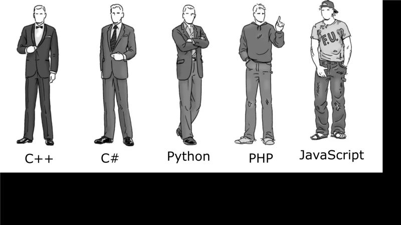 Code memes on LinkedIn: #programming #programmers #javascript # ... Code memes on LinkedIn: #programming #programmers #javascript # ...