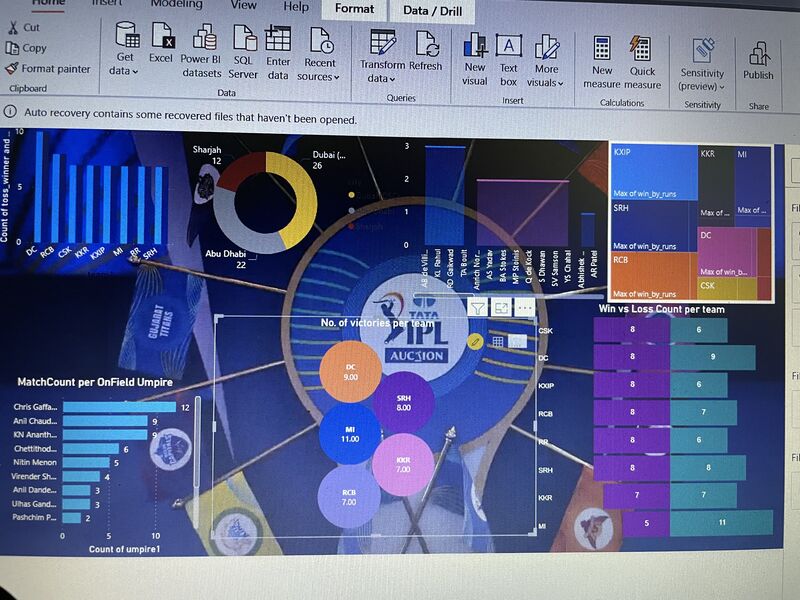 Neha Bhatia on LinkedIn: #powerbi #powerbideveloper #powerbidesktop ... Neha Bhatia on LinkedIn: #powerbi #powerbideveloper #powerbidesktop ...