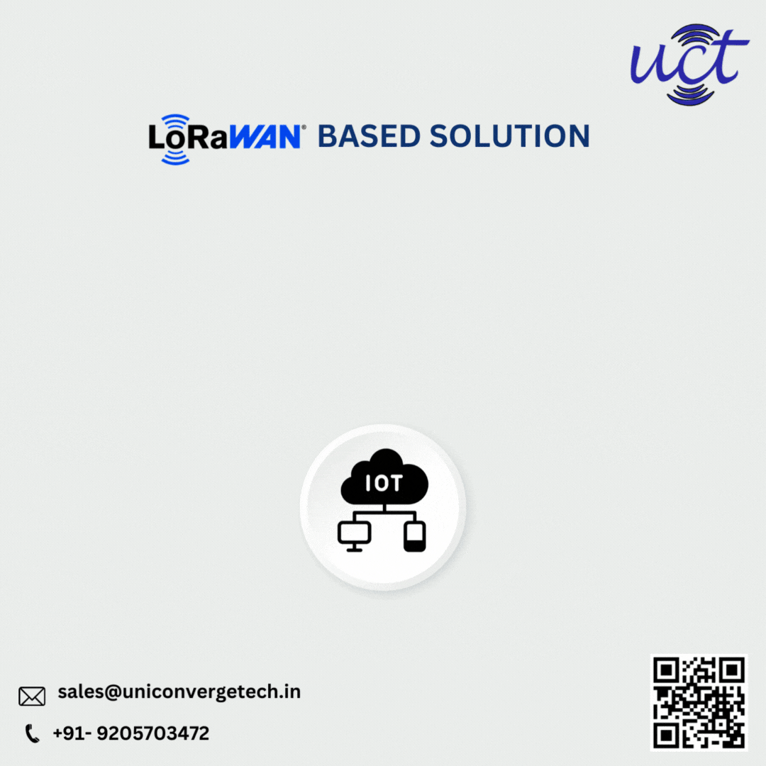 Rohit Kaushal on LinkedIn: Significance of LoRaWAN in IoT. Check how ... Rohit Kaushal on LinkedIn: Significance of LoRaWAN in IoT. Check how ...