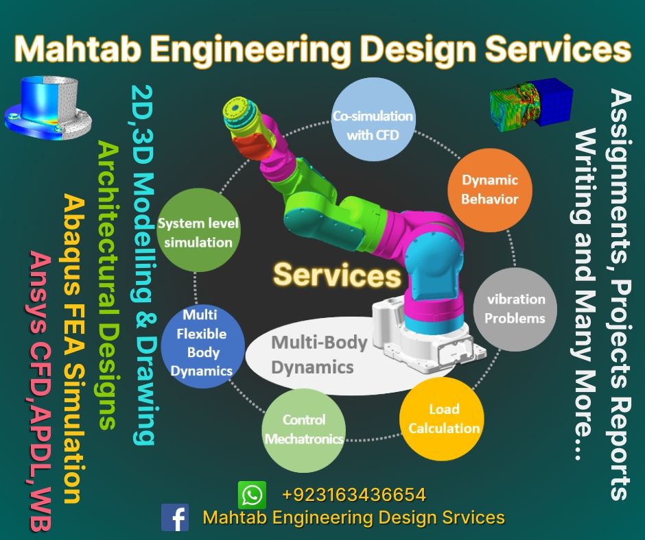 Engr Mahtab Ali on LinkedIn: #ANSYS #Abaqus #SERVICES Engr Mahtab Ali on LinkedIn: #ANSYS #Abaqus #SERVICES