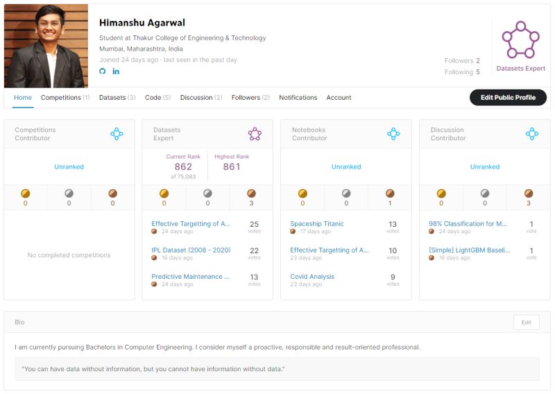 Himanshu Agarwal on LinkedIn: #connections #kaggle #kagglecommunity Himanshu Agarwal on LinkedIn: #connections #kaggle #kagglecommunity