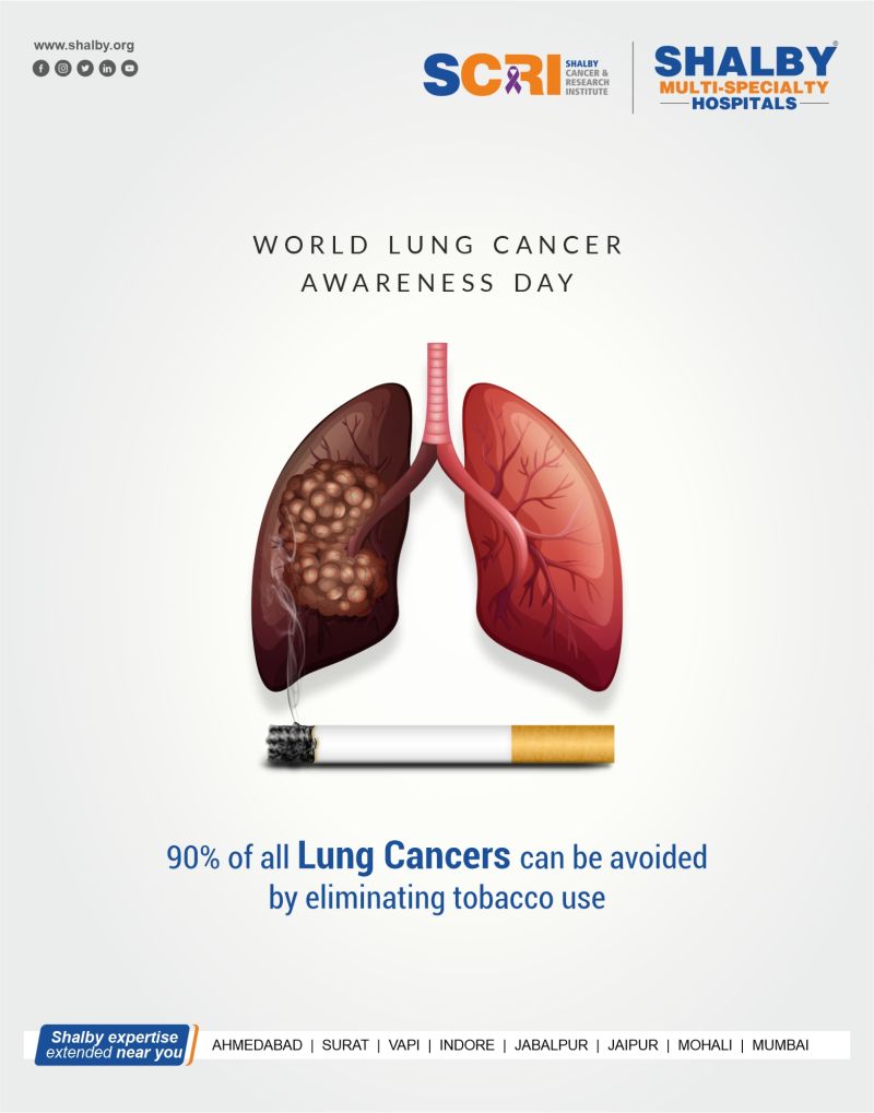 Dr Vikram I Shah on LinkedIn: #shalbycares #lungcancer #quitsmoking # ... Dr Vikram I Shah on LinkedIn: #shalbycares #lungcancer #quitsmoking # ...