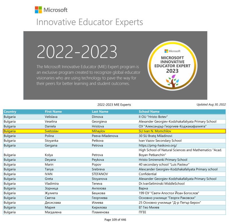 Svetoslav Mihaylov sur LinkedIn : #MicrosoftEdu #MIEExpert Svetoslav Mihaylov sur LinkedIn : #MicrosoftEdu #MIEExpert