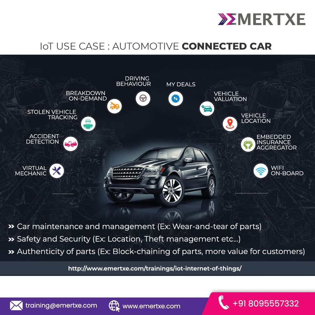 Emertxe Information Technologies on LinkedIn: #iot #iotproject #automotive Emertxe Information Technologies on LinkedIn: #iot #iotproject #automotive