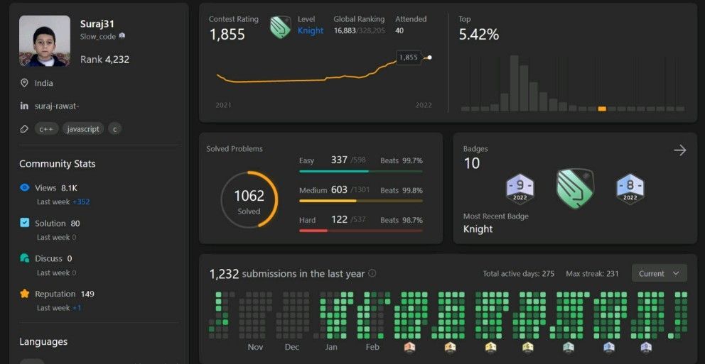 Suraj Rawat on LinkedIn: #leetcode #dsa #consistency | 61 comments Suraj Rawat on LinkedIn: #leetcode #dsa #consistency | 61 comments