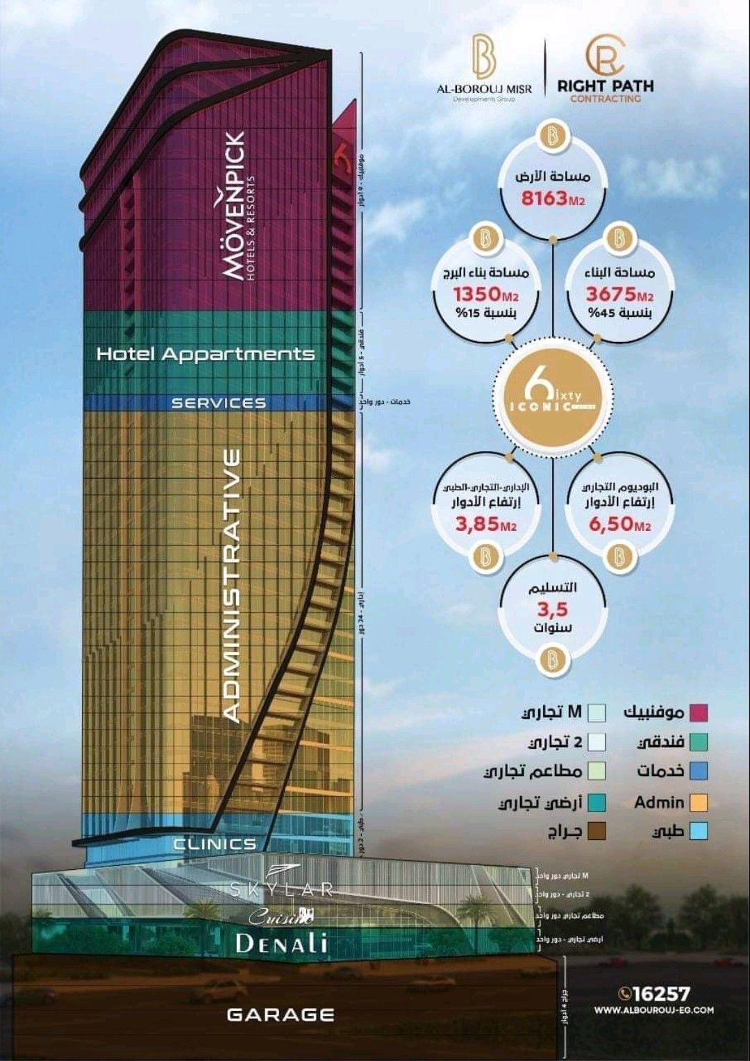 Adham Muhammad on LinkedIn: تعتبر فنادق ومنتجعات موفنبيك Mövenpick ... Adham Muhammad on LinkedIn: تعتبر فنادق ومنتجعات موفنبيك Mövenpick ...