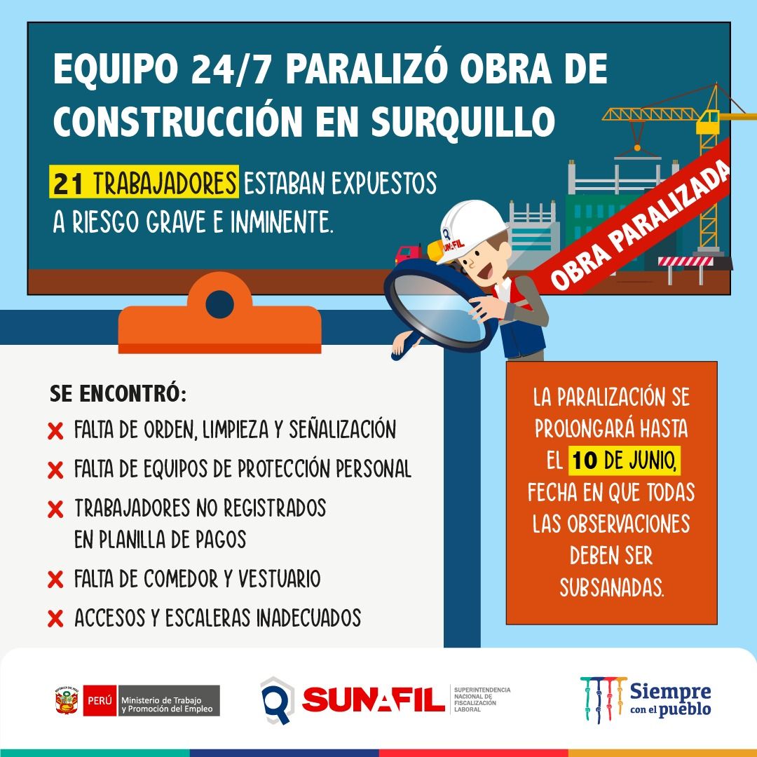 Superintendencia Nacional de Fiscalización Laboral - SUNAFIL no ... Superintendencia Nacional de Fiscalización Laboral - SUNAFIL no ...