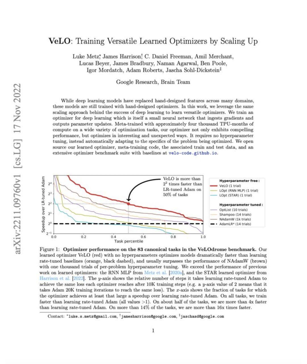 Michael(Mike) Erlihson, PhD on LinkedIn: #deeplearning # ... Michael(Mike) Erlihson, PhD on LinkedIn: #deeplearning # ...