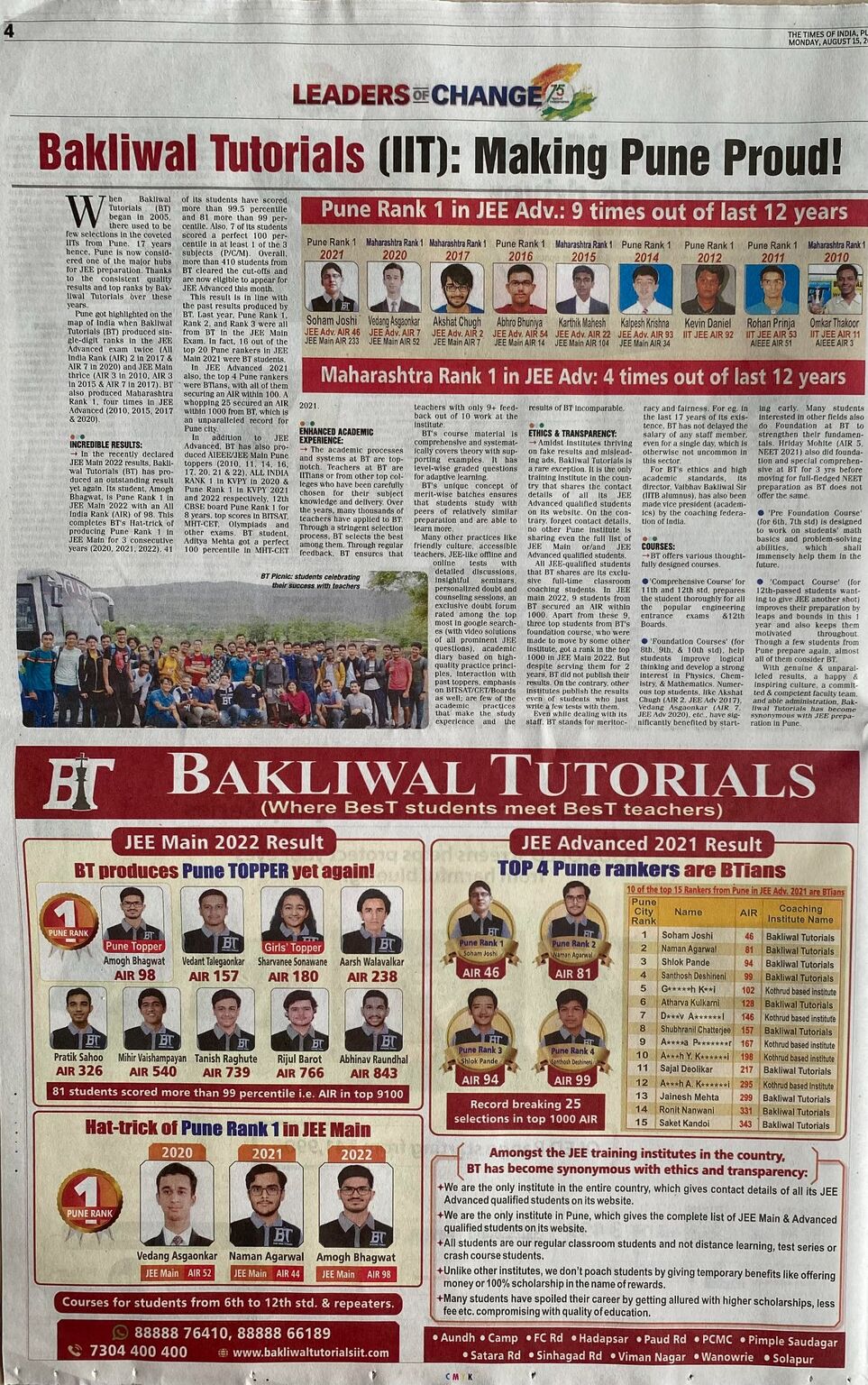 Bakliwal Tutorials Pvt Limited on LinkedIn: Happy Independence Day ... Bakliwal Tutorials Pvt Limited on LinkedIn: Happy Independence Day ...