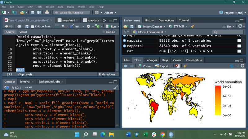 Brian Otieno Otieno auf LinkedIn: #rprogramming #ggplot2 Brian Otieno Otieno auf LinkedIn: #rprogramming #ggplot2