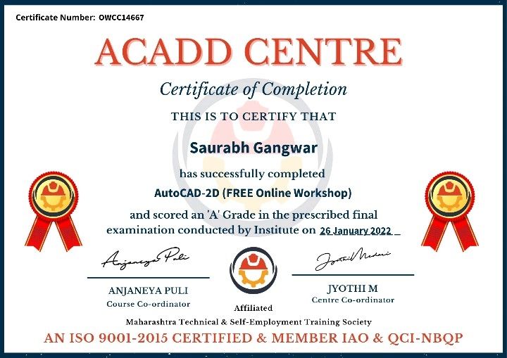 Saurabh gangwar posted on LinkedIn Saurabh gangwar posted on LinkedIn