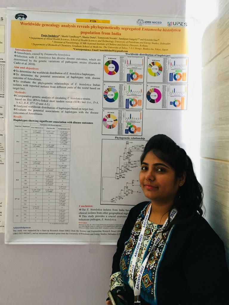 Pooja Sachdeva on LinkedIn: #phdscholar #upes #firstposterpresentation Pooja Sachdeva on LinkedIn: #phdscholar #upes #firstposterpresentation