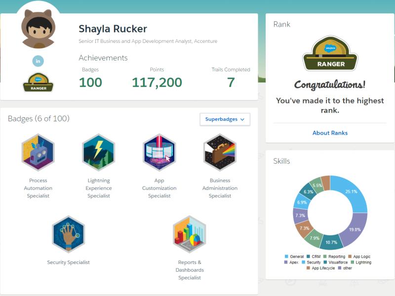 Shayla Rucker on LinkedIn: Finally reached Ranger level on Salesforce ... Shayla Rucker on LinkedIn: Finally reached Ranger level on Salesforce ...