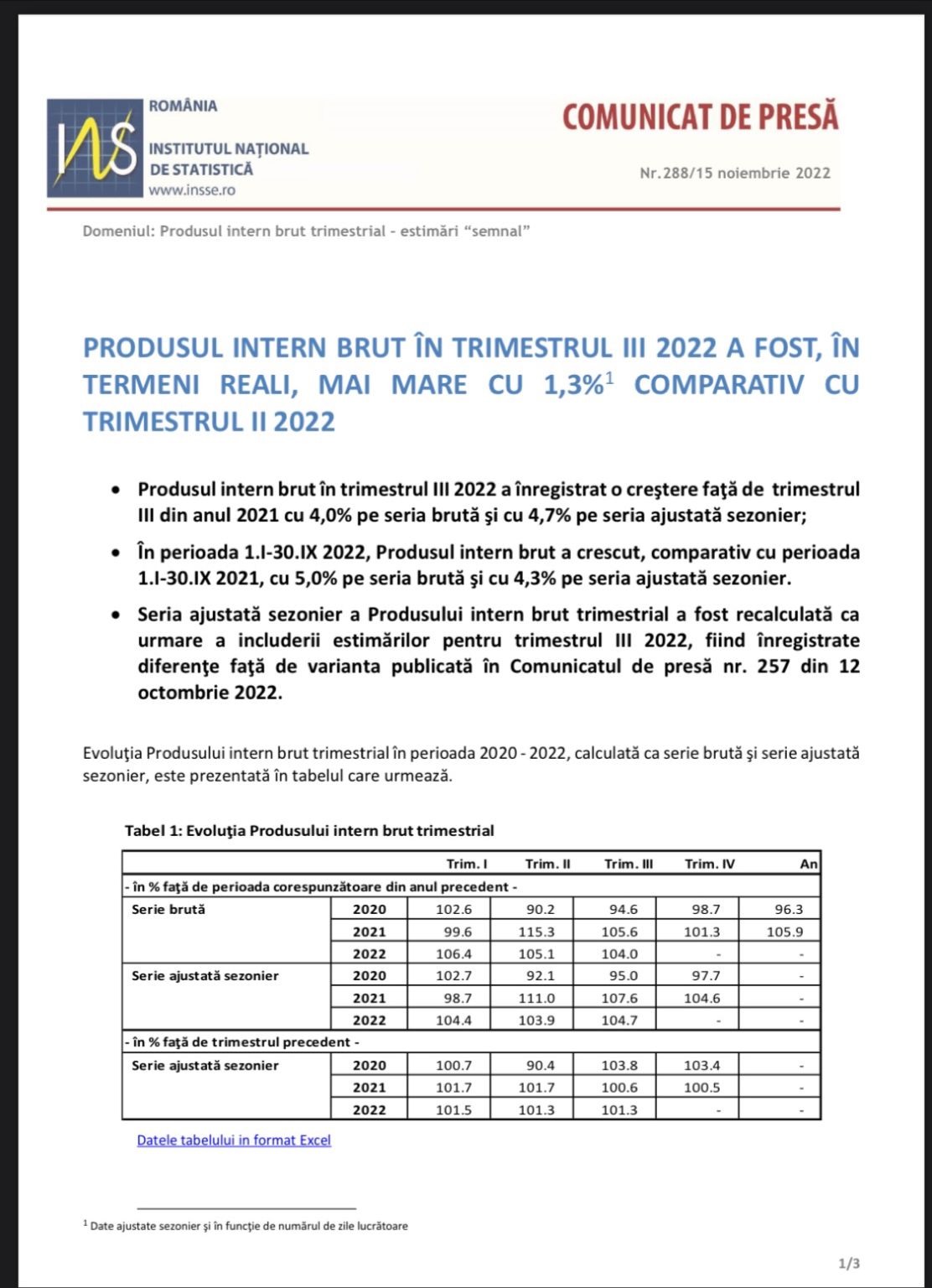Guda Iancu, CFA on LinkedIn: “Surpriza” - INS anunta ca am avut ... Guda Iancu, CFA on LinkedIn: “Surpriza” - INS anunta ca am avut ...