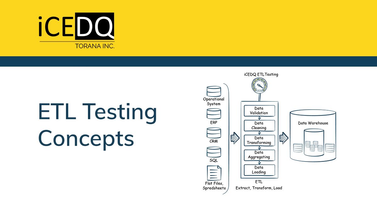 Shrikant Patil on LinkedIn: ETL Testing Concepts, Types, examples ... Shrikant Patil on LinkedIn: ETL Testing Concepts, Types, examples ...