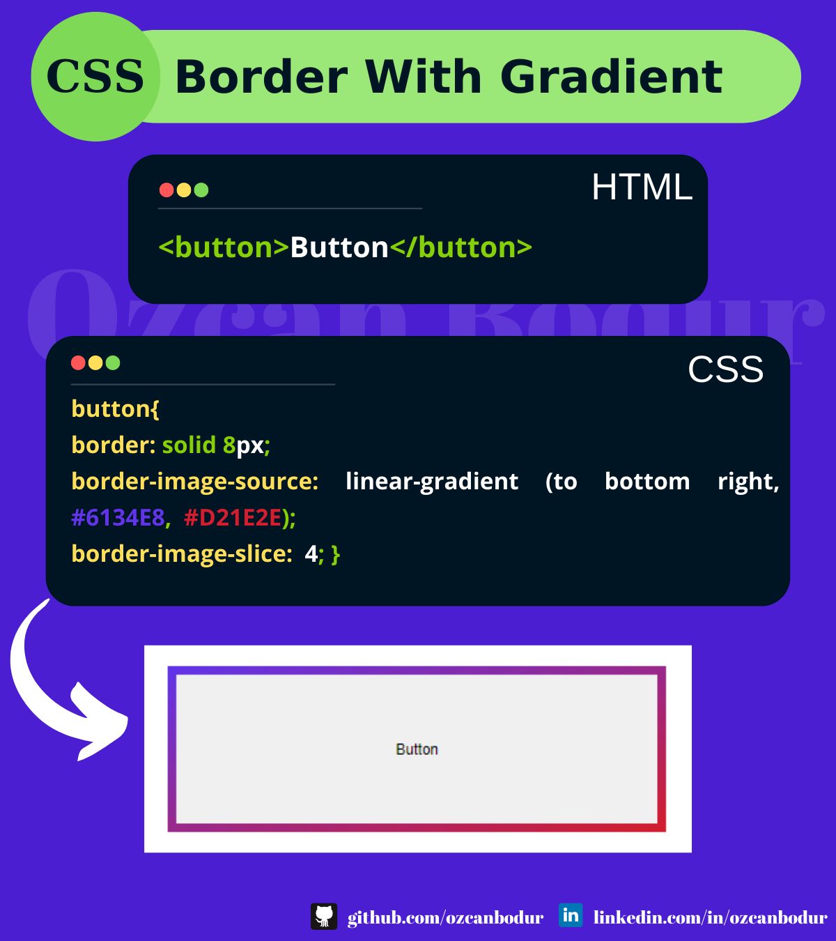 Özcan Bodur op LinkedIn: #css #html #frontend Özcan Bodur op LinkedIn: #css #html #frontend